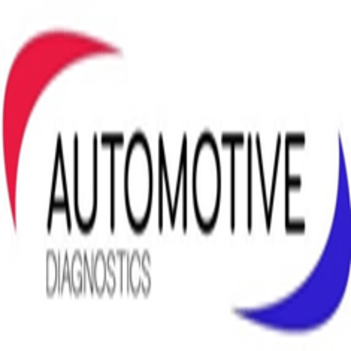 Inspired Technologies Pvt Ltd.